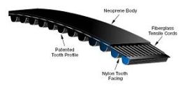 Gates 3850-14MGT-85 Belt